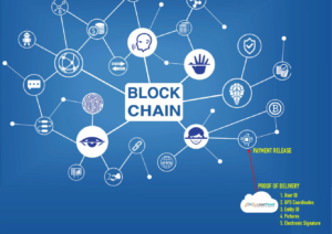 LoadProof Viewer | LoadProof