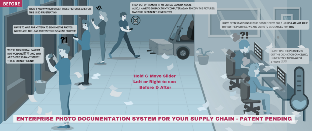 LoadProof | LoadProof